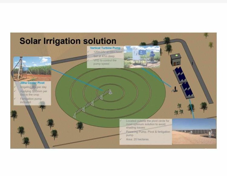 Agriculture Minister Gatrani reviews Valley Valmont solar powered pivot ...